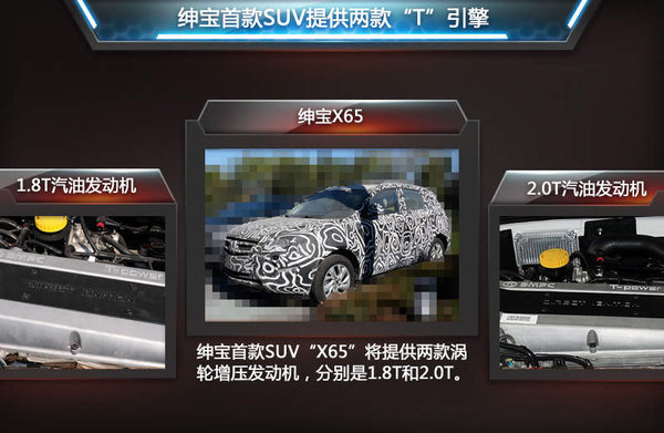 北汽SUV/越野车将增至5款 竞争长城哈弗-岱山新闻网