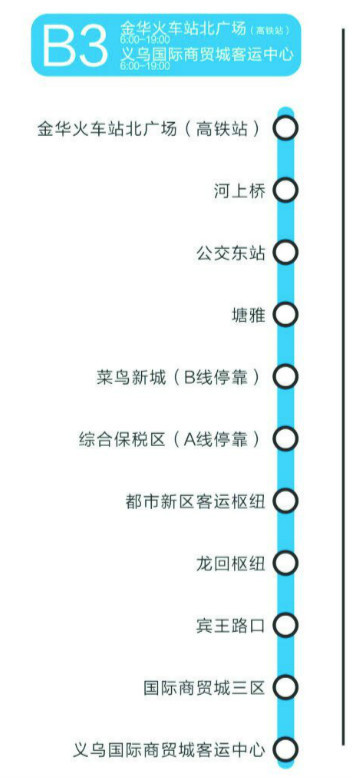 BRT3号线怎么坐？进出站都要刷卡或使用专用币-brt,brt3,号,线,的,-金华频道